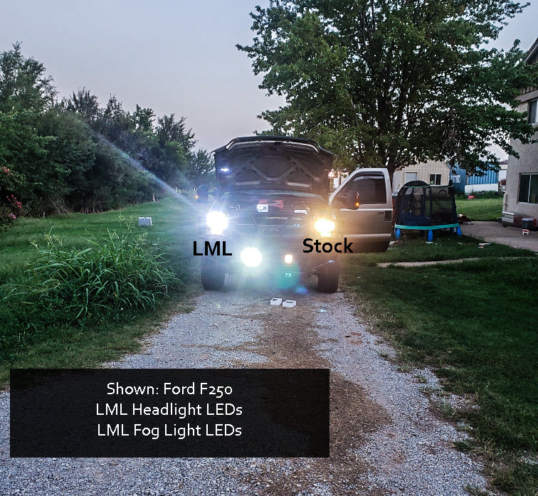 1997-2016 Ford F-250/F-350/F-450 LED Headlight Kit – Late Model Lighting